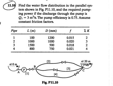 Solved Find the water flow distribution in the parallel | Chegg.com