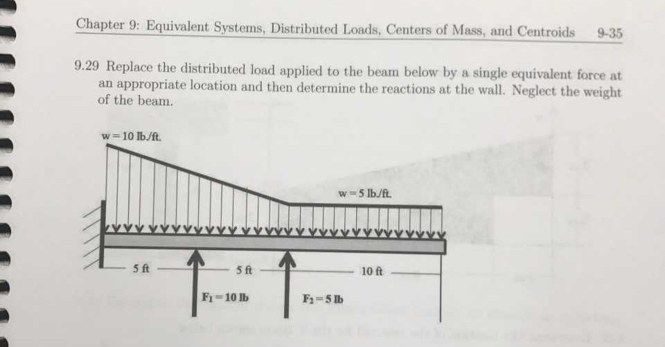 Solved Chapter 9: Equivalent Systems, Distributed Loads, | Chegg.com