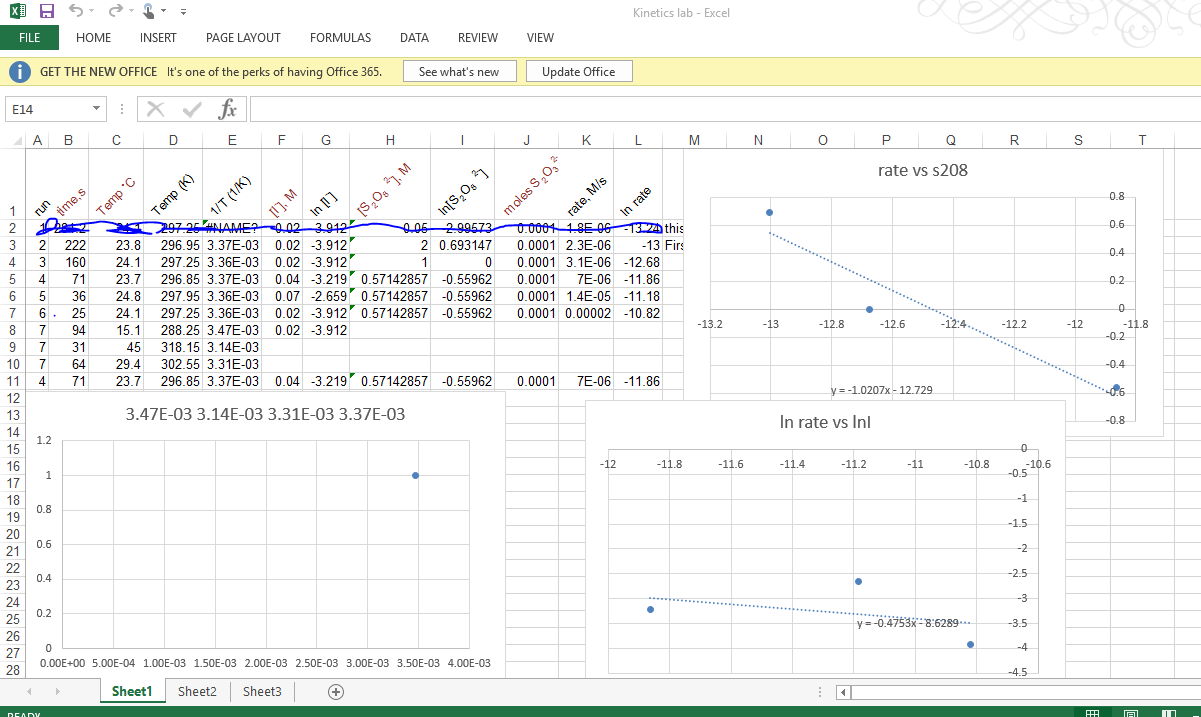 Solved Kinetics lab Excel FILE HOME INSERT PAGE LAYOUT | Chegg.com