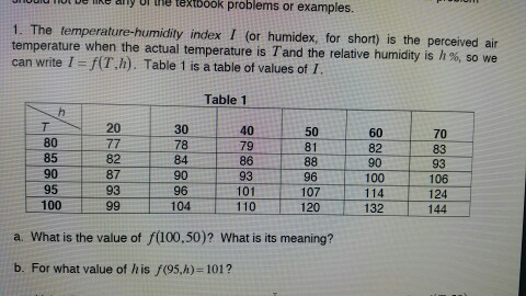 Solved The temperature-humidity index I (or humidex, for | Chegg.com
