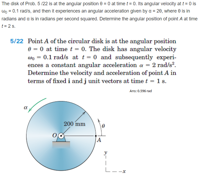 Solved The disk of Prob. 5 /22 is at the angular position θ | Chegg.com