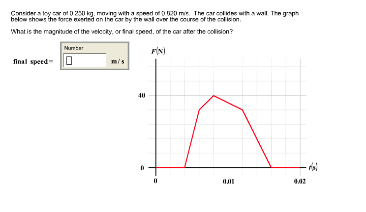 Solved Consider a toy car of 0.250 kg, moving with a speed | Chegg.com
