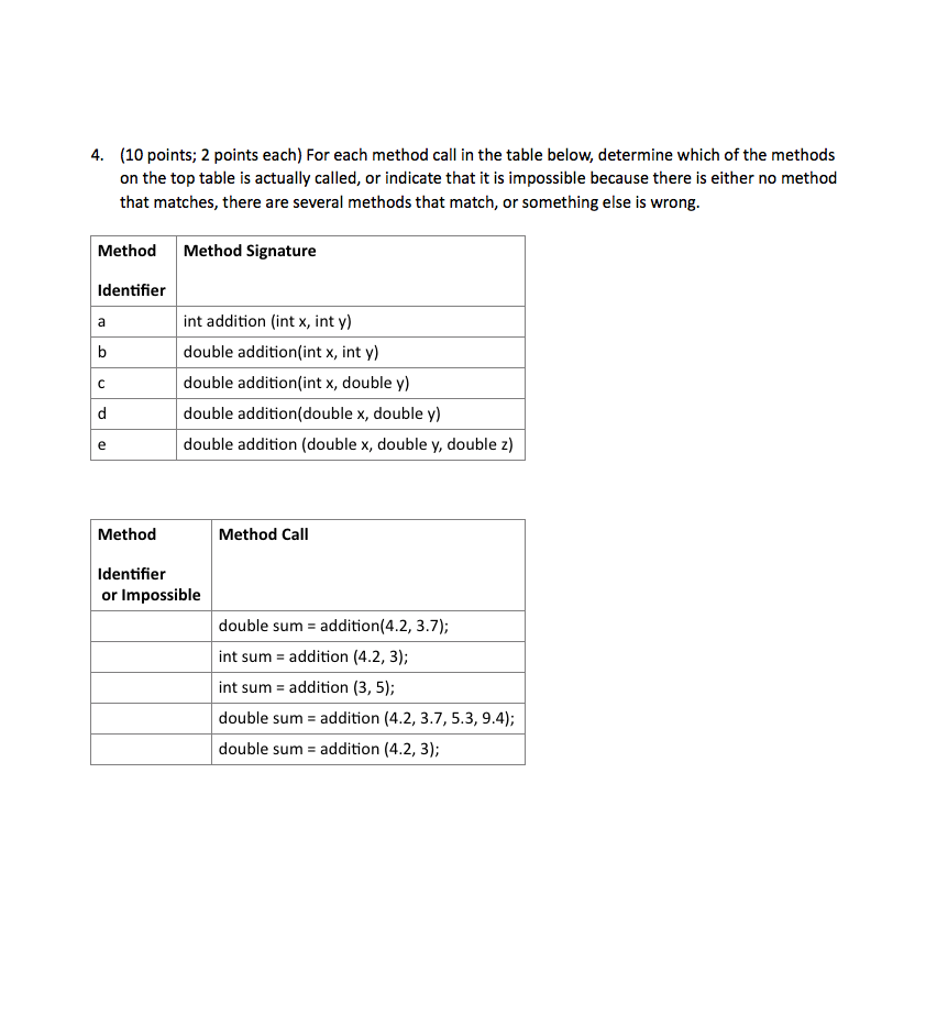 Solved import java util. Scanner public class WordGame | Chegg.com Solved import java util. Scanner public class WordGame | Chegg.com