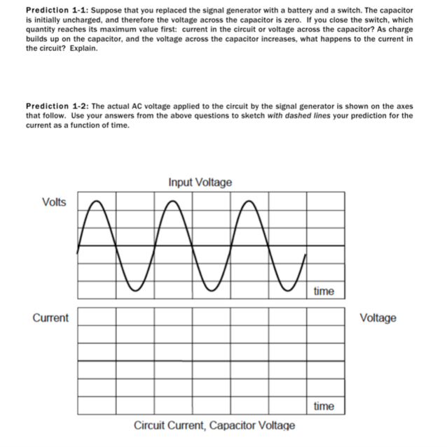 Solved Objectives To understand the behavior of resistors, | Chegg.com