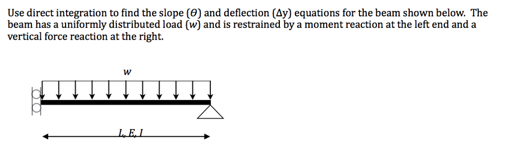 Solved Use direct integration to find the slope (theta) and | Chegg.com Solved Use direct integration to find the slope (theta) and | Chegg.com