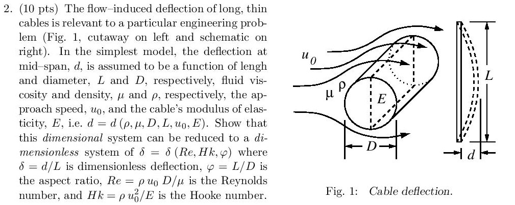 Solved 2. (10 pts) The flow-induced deflection of long, thin | Chegg.com