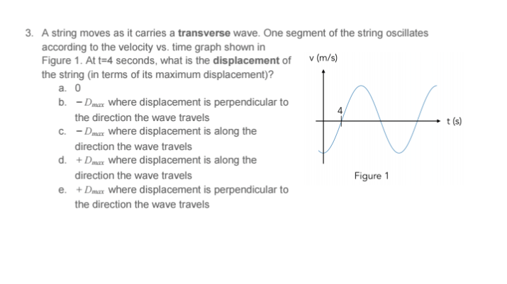 Solved A source of sound emits a spherical wave. Which of | Chegg.com