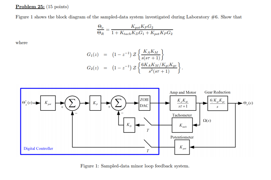 Solved Problem 25: (15 points) Figure 1 shows the block | Chegg.com