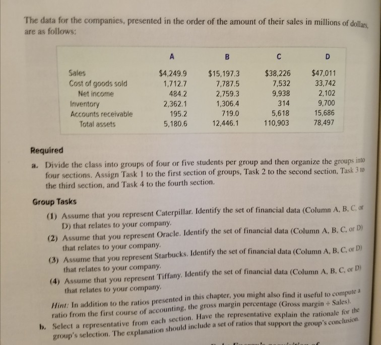 Solved ATC 9-2 Ratios and Basic logic: Need help to figure | Chegg.com