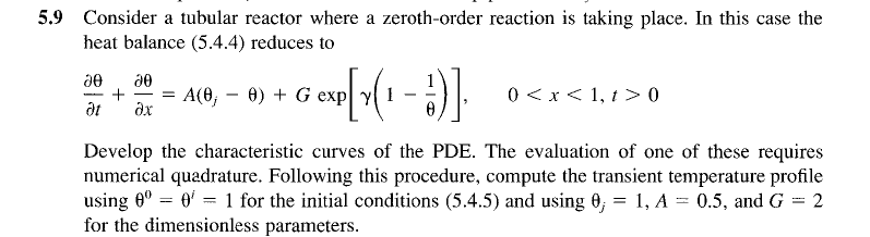Zeroth Order Reaction