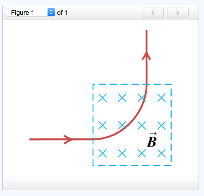 Solved In the Bainbridge mass spectrometer (Figure 1) , the | Chegg.com