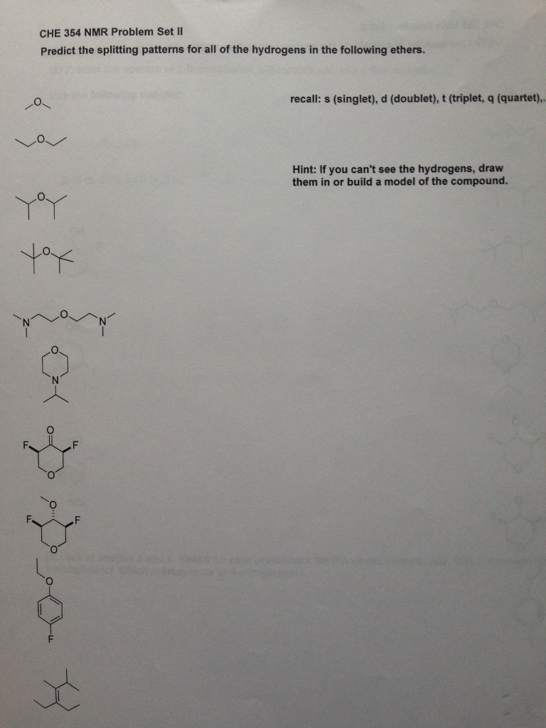 Solved Predict the splitting patterns for all of the | Chegg.com