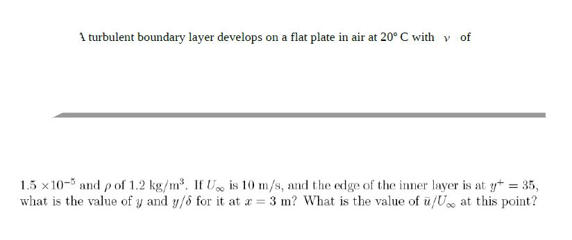 Solved A turbulent boundary layer develops on a flat plate | Chegg.com