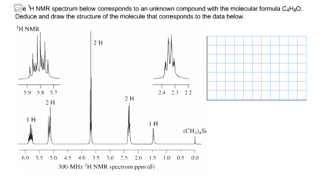 Solved ^1H NMR spectrum below corresponds to an unknown | Chegg.com