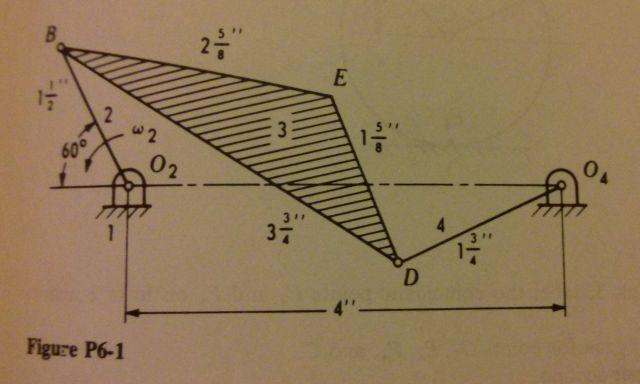 Construct the acceleration polygon for Fig. P6-1. Vb | Chegg.com