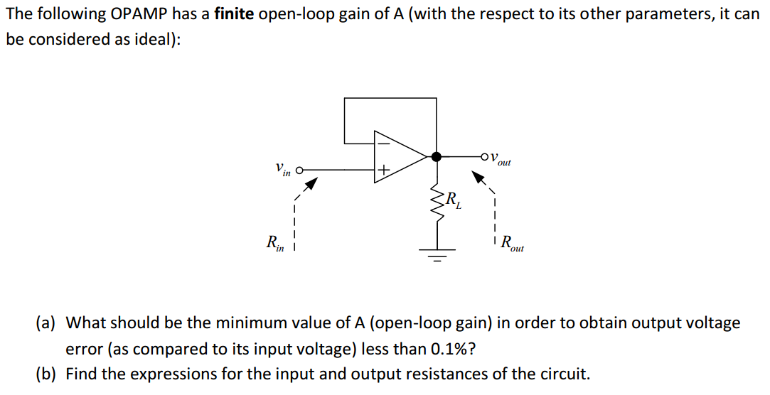 Solved The following OPAMP has a finite open-loop gain of A | Chegg.com