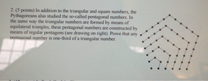 Solved In addition to the triangular and square numbers, the | Chegg.com