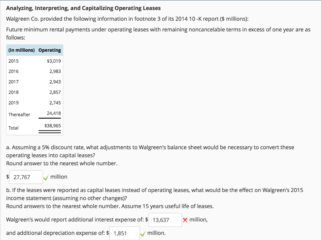 Solved Analyzing, Interpreting, and Capitalizing Operating | Chegg.com