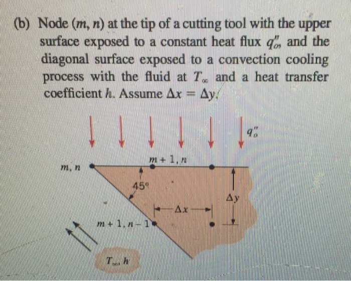 Solved 4 46 Derive The Nodal Finite Difference Equations For