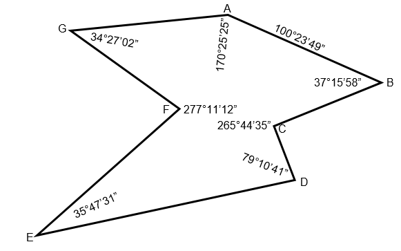 Solved Adjust the angles and calculate the azimuth and | Chegg.com