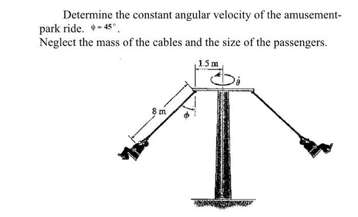 Solved Determine the constant angular velocity of the | Chegg.com