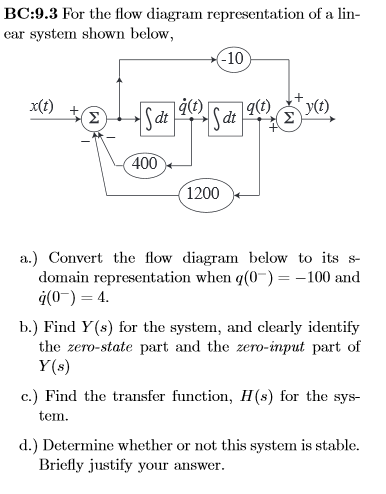 Solved For the flow diagram representation of a linear | Chegg.com