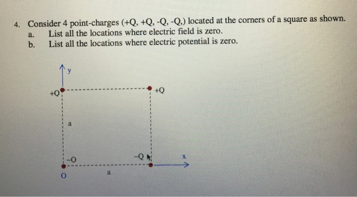 Solved Consider 4 point-charges (+Q, +Q, -Q, -Q, ) located | Chegg.com