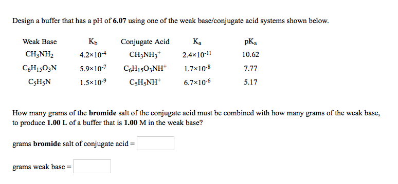 Solved 1. A buffer solution contains 0.349 M C6H5NH3Br and | Chegg.com