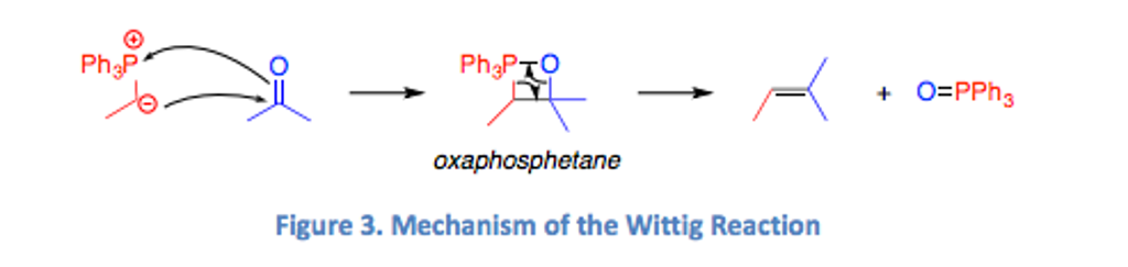 Solved 3) Using the mechanism in figure 3 as a guide, show | Chegg.com