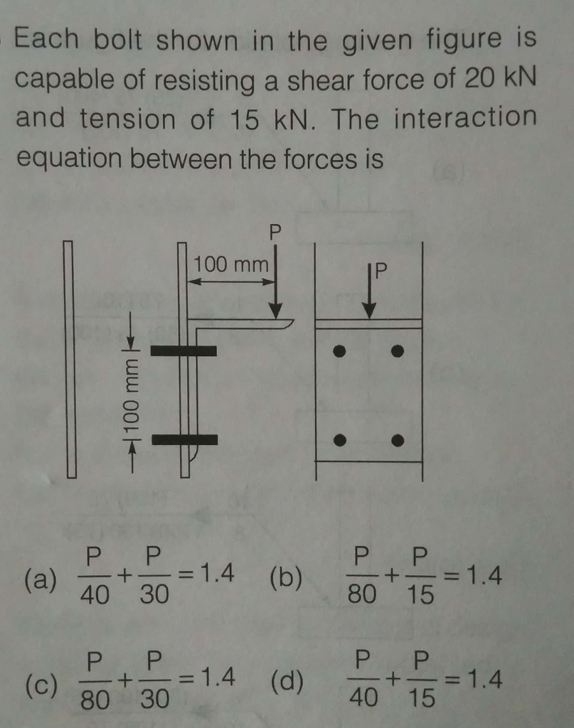 Solved Each bolt shown in the given figure is capable of | Chegg.com