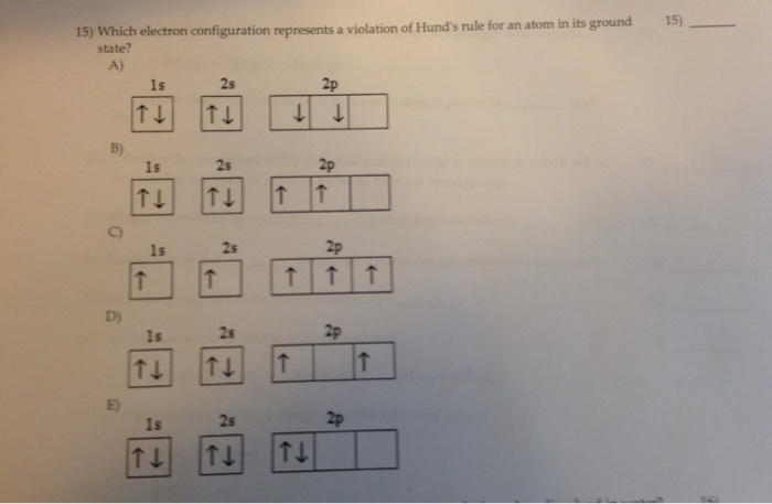 Solved Which electron configuration represents a violation | Chegg.com