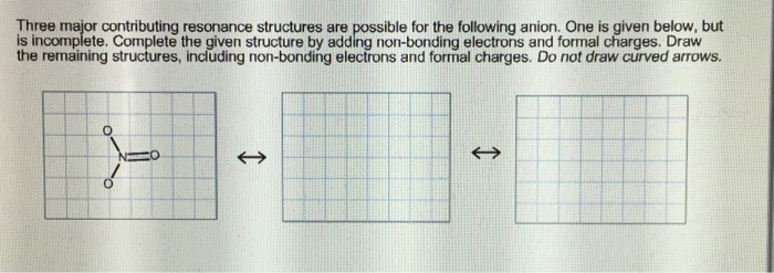 Solved Three major contributing resonance structures are | Chegg.com
