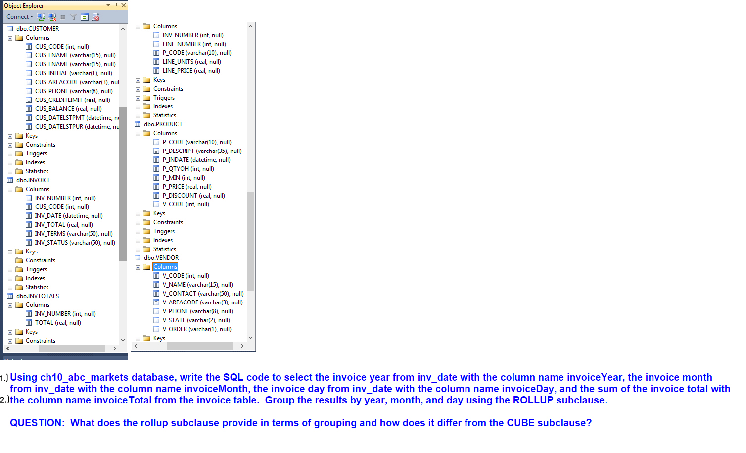 Solved Using ch10_abc_markets database, write the SQL code | Chegg.com