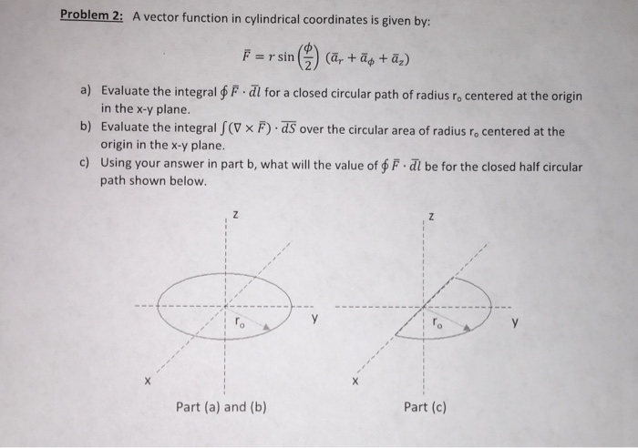Solved A vector function in cylindrical coordinates is given | Chegg.com