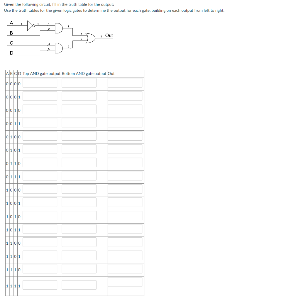 Solved Given The Following Circuit Fill In The Truth Table