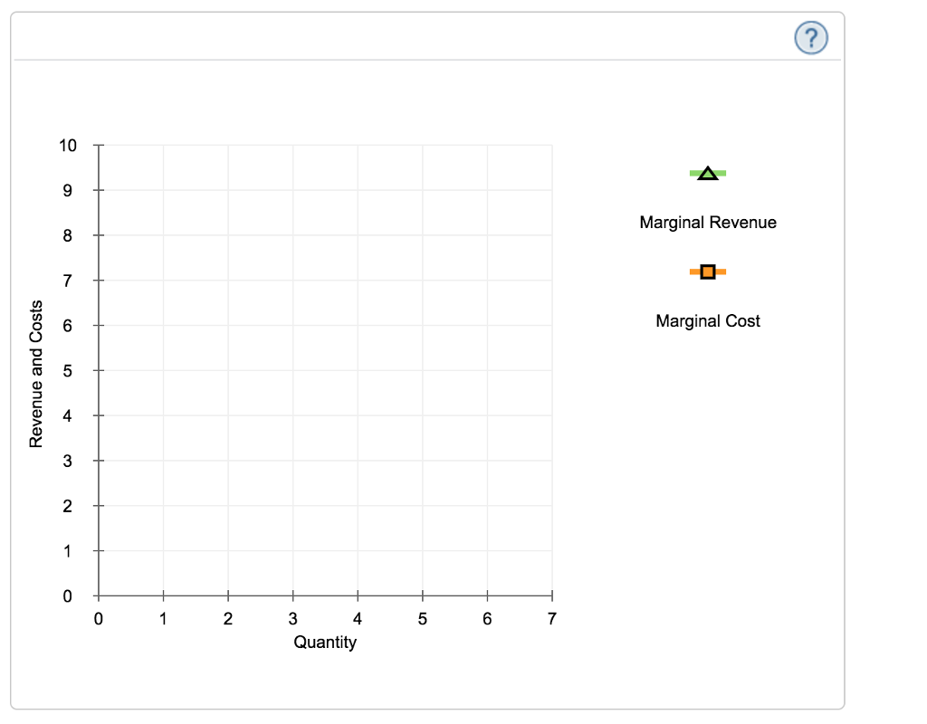 Solved 3. Problems and Applications Q3 Consider total | Chegg.com