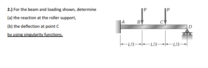 Solved For the beam and loading shown, determine the | Chegg.com