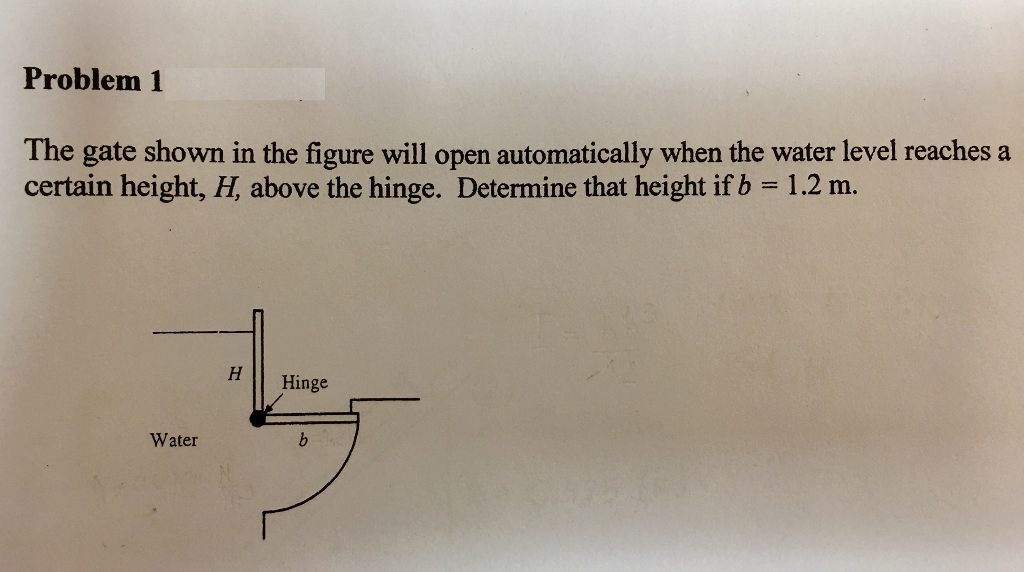 Solved The gate shown in the figure will open automatically | Chegg.com
