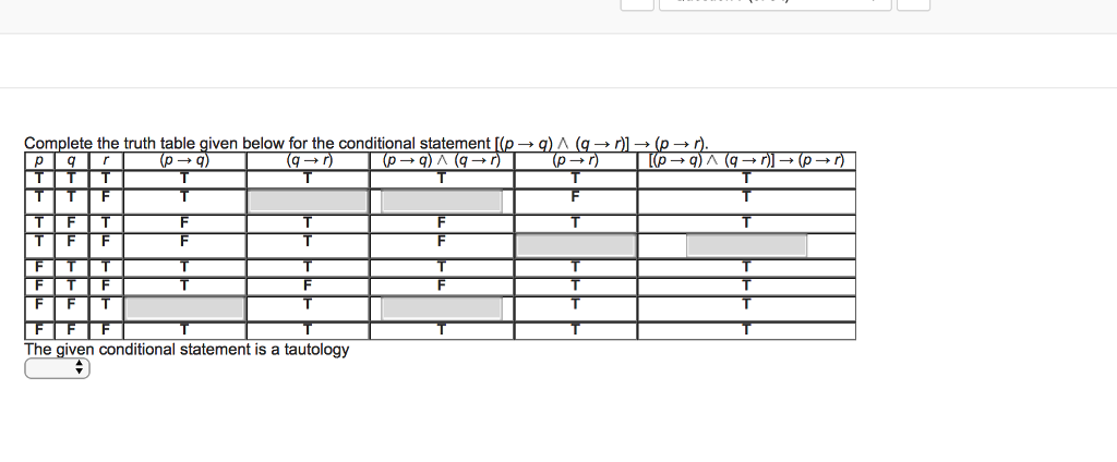 Solved Complete the truth table given below for the | Chegg.com