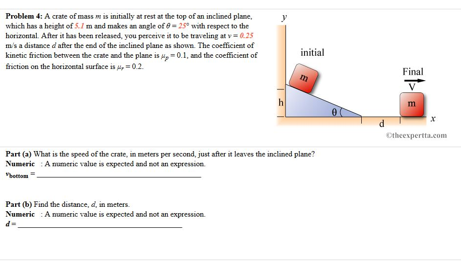 Solved Problem 4: A crate of mass m is initially at rest at | Chegg.com