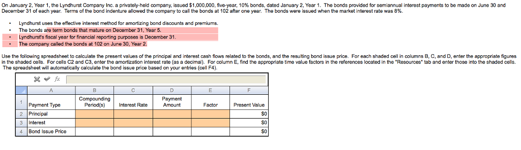Complete the bond amortization table for the original | Chegg.com