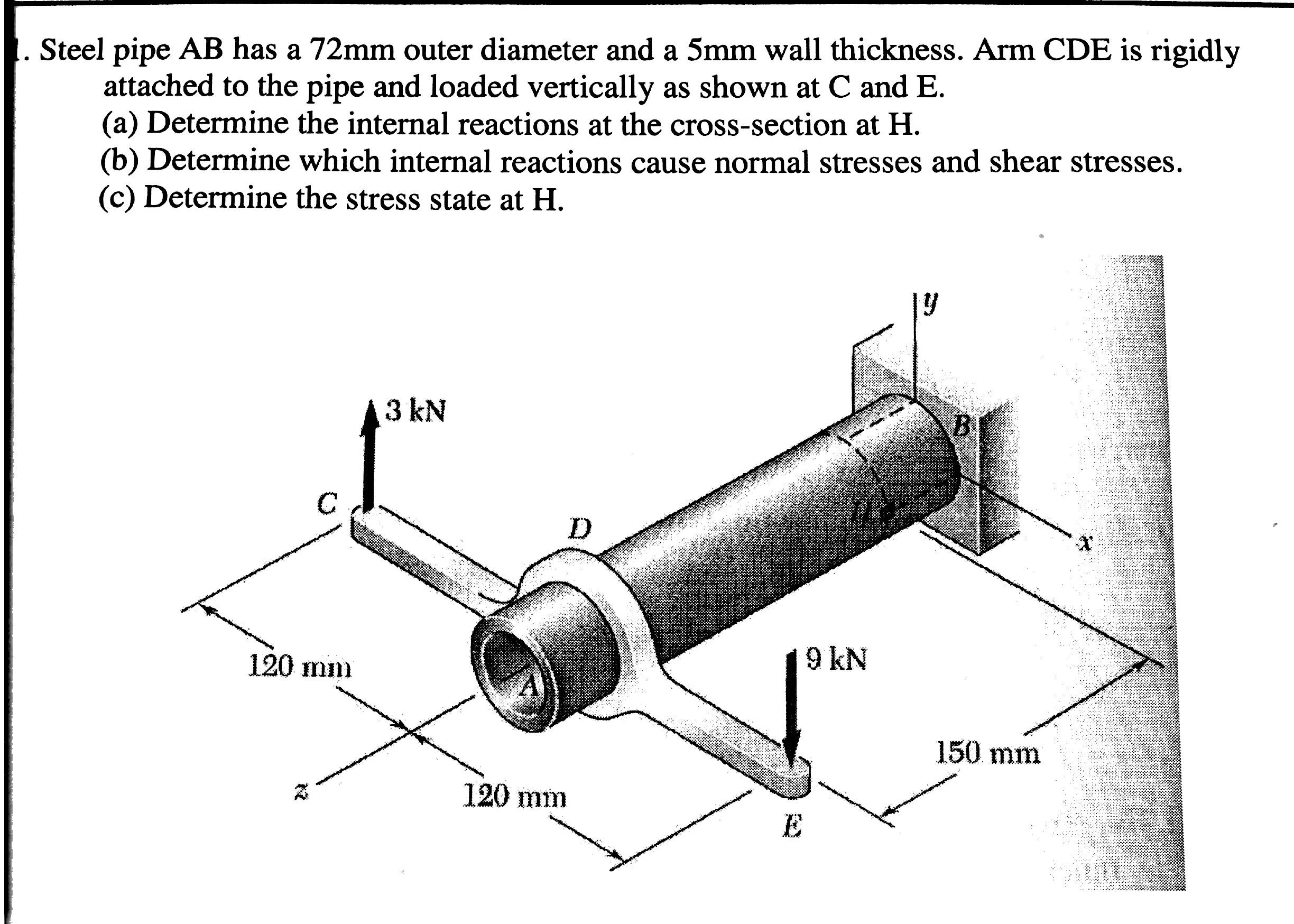Solved Steel pipe AB has a 72 mm outer diameter and a 5mm | Chegg.com