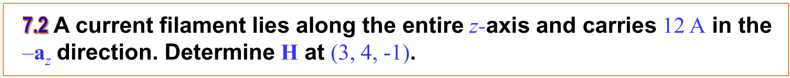 Solved A current filament lies along the entire z-axis and | Chegg.com