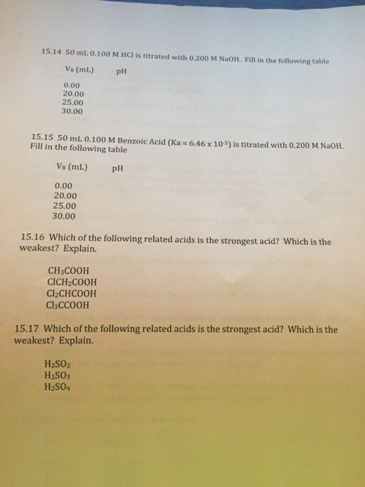 Solved 50 mL 0.100 M HCl is titrated with 0.200 M NaOH. Fill | Chegg.com