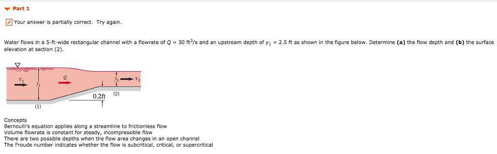 Solved Part 1 Your answer is partially correct. Try again. | Chegg.com