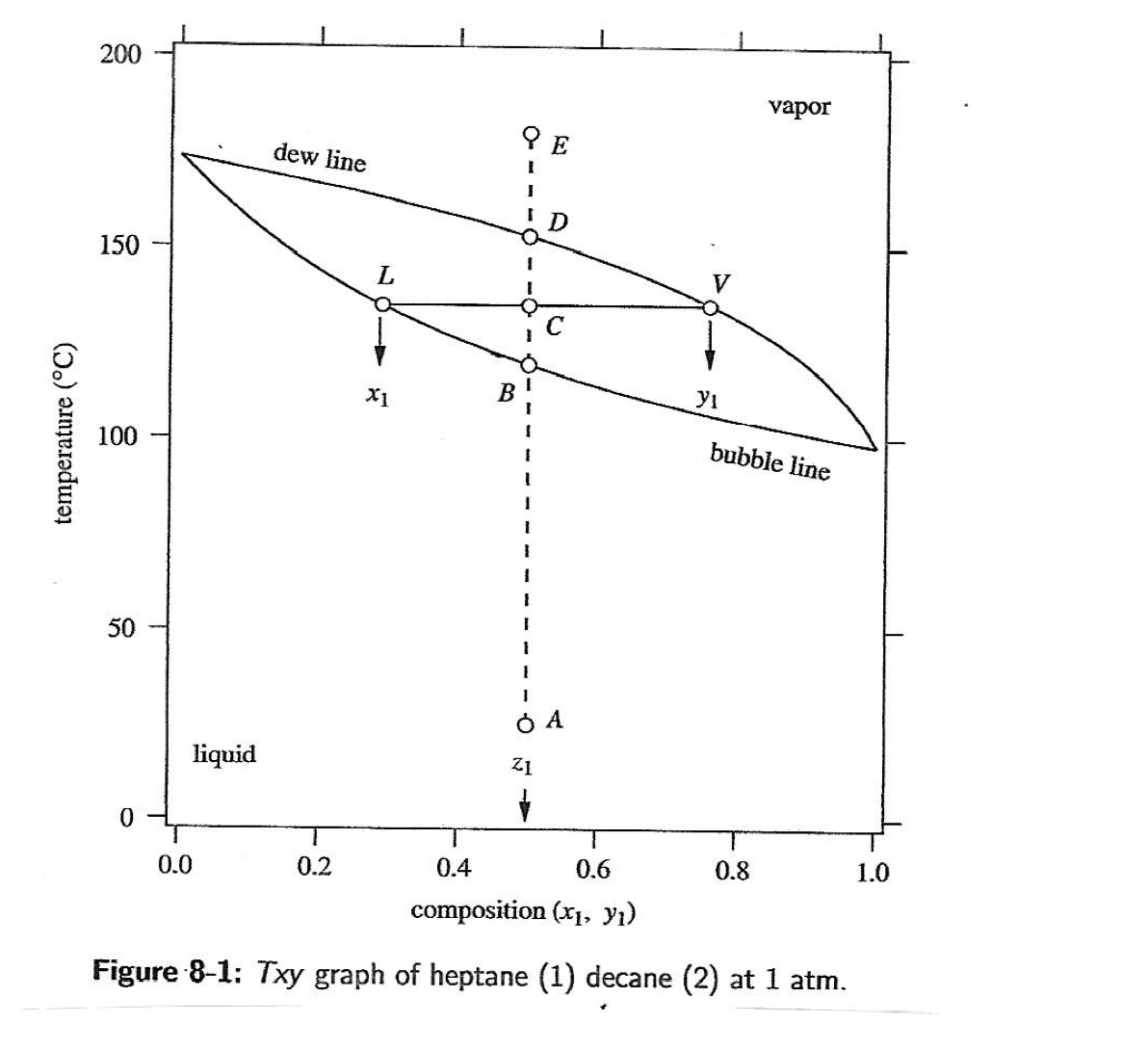 Need Help Solving This Please Chegg