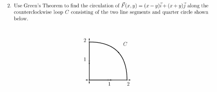 Solved Use Green's Theorem to find the circulation of vector | Chegg.com
