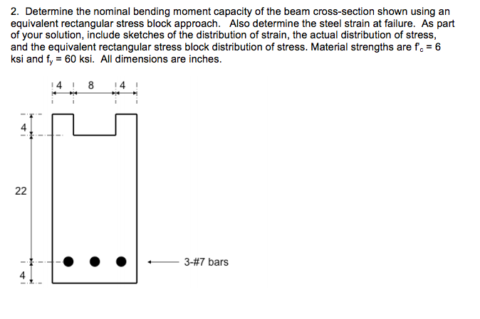 Solved Determine the nominal bending moment capacity of the | Chegg.com