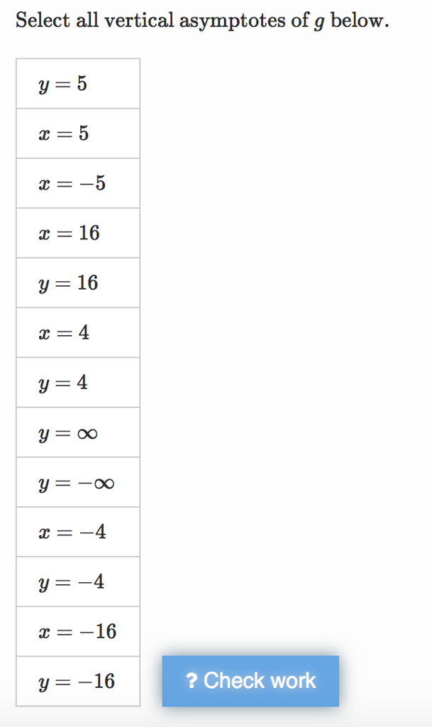 Solved Exercise Consider The Function G With Unknown 