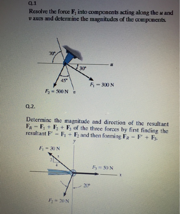 Solved Resolve the force F_1 into components acting along | Chegg.com